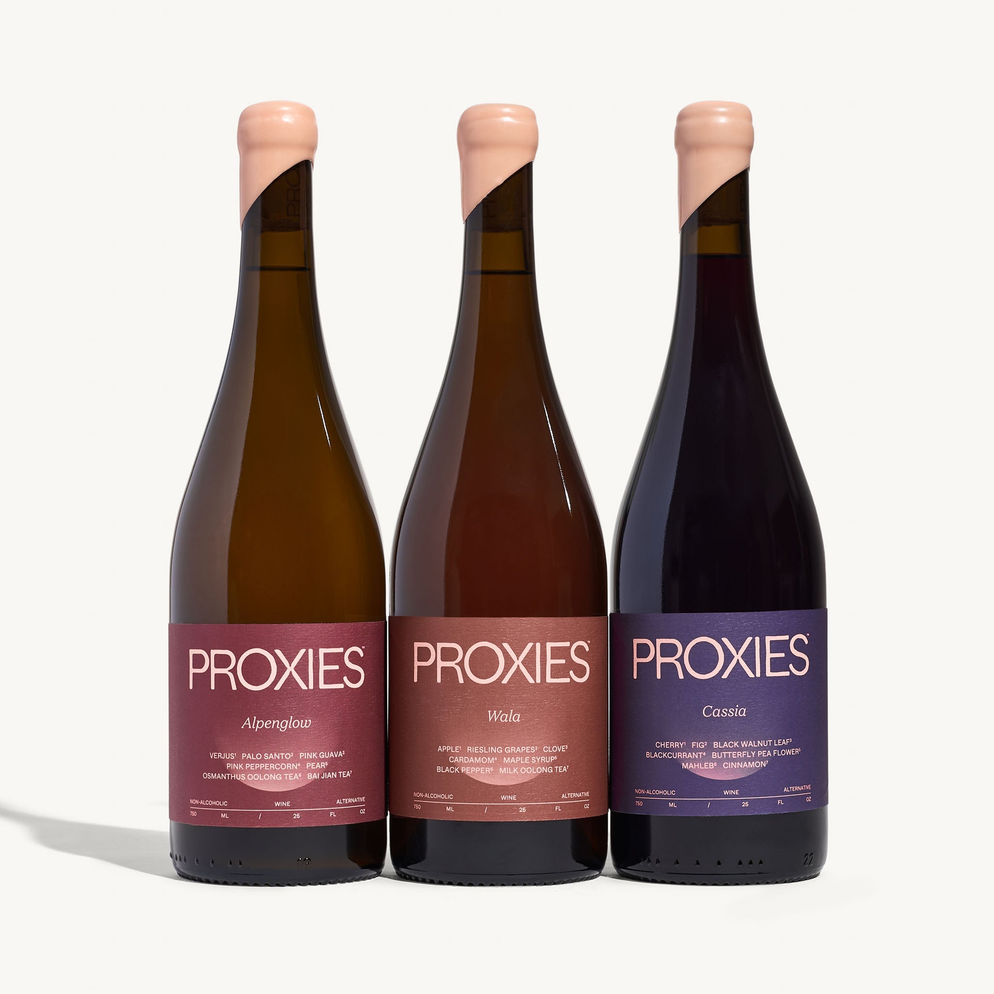 March 2023 – Proxies
